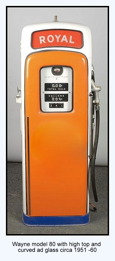 VINTAGE GAS PUMP IDENTIFICATION PAGE | agedgaspump