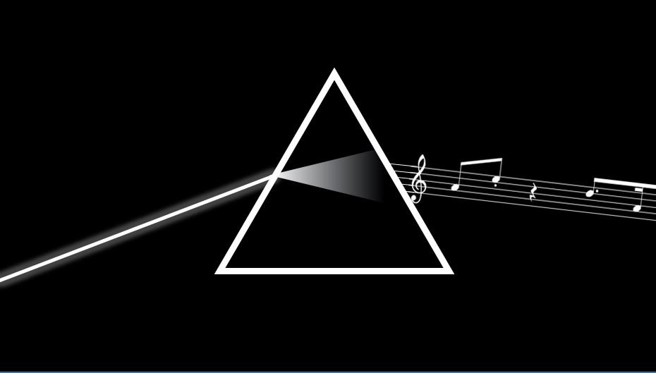 How to convert images into sound