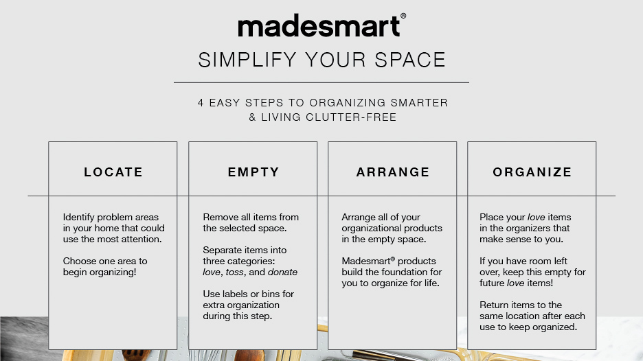 4 Steps to Better Organization