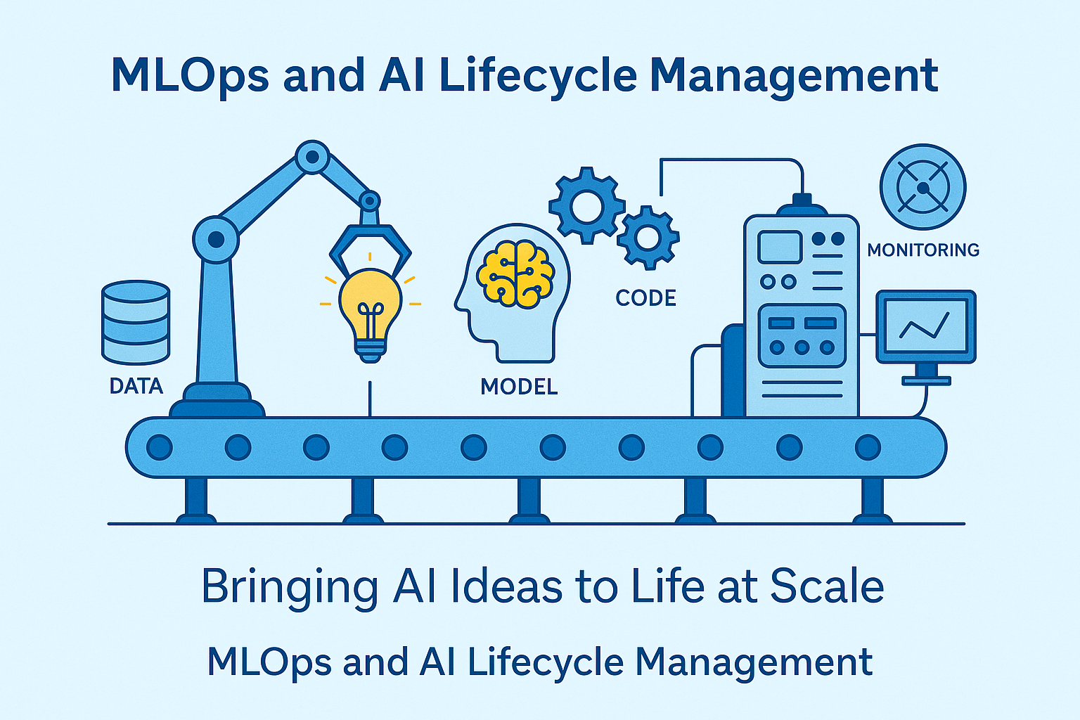 MLOps and AI Lifecycle Management: Bringing AI Ideas to Life at Scale