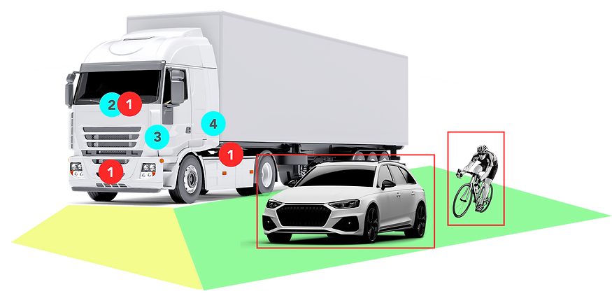 DVS Progressive Safe Systems | MotorMatics Ltd