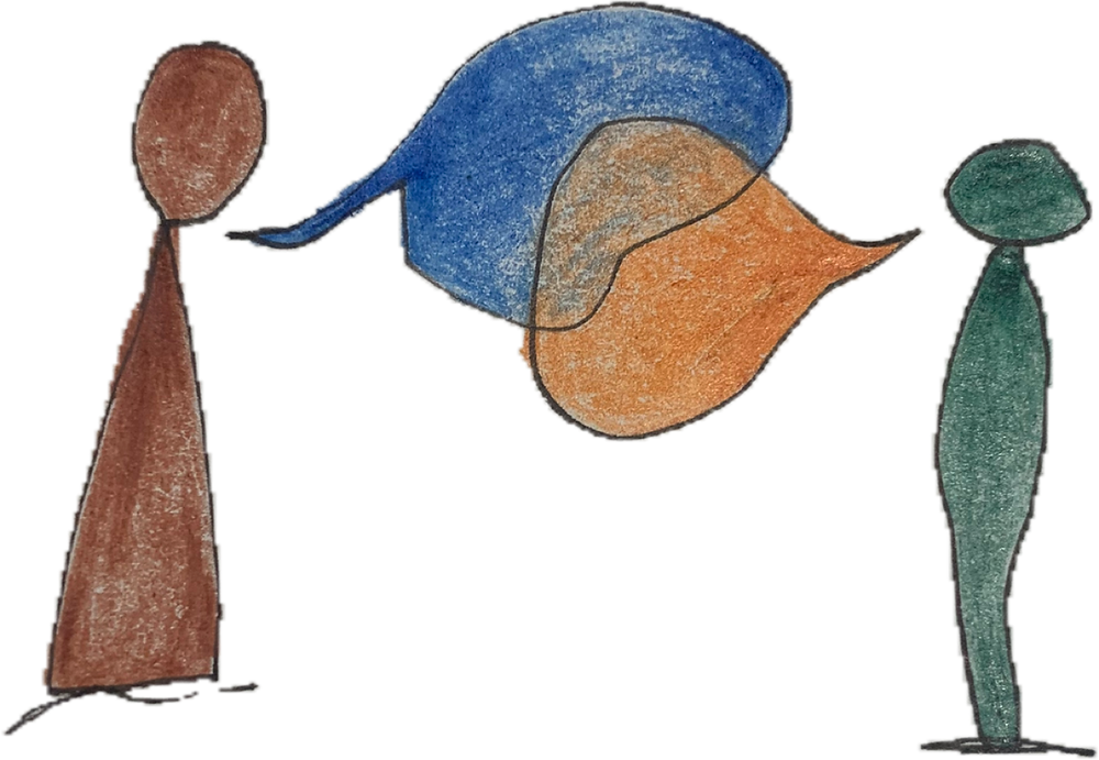 Using a design mindset to gather insights