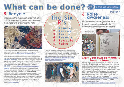 Poster 4 - Recycle and Raise awareness | Ghost Net Collective