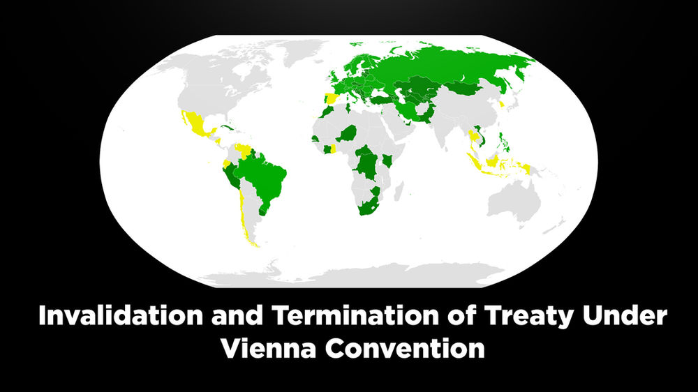 Invalidation and Termination of Treaty Under Vienna Convention (VCLT)
