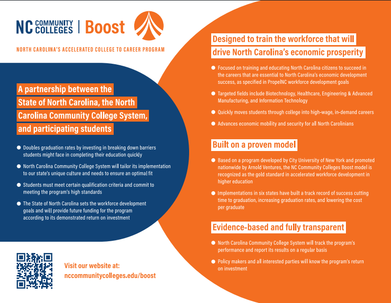CFCC Joins NC Community Colleges Boost Program to Empower Students and ...