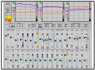 HMI Design | engdesignsoft