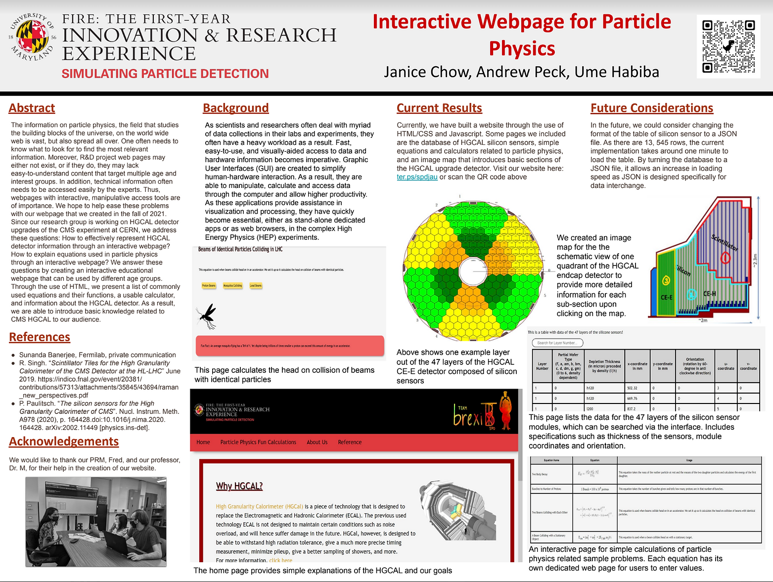 URD Projects | FIRE SPD