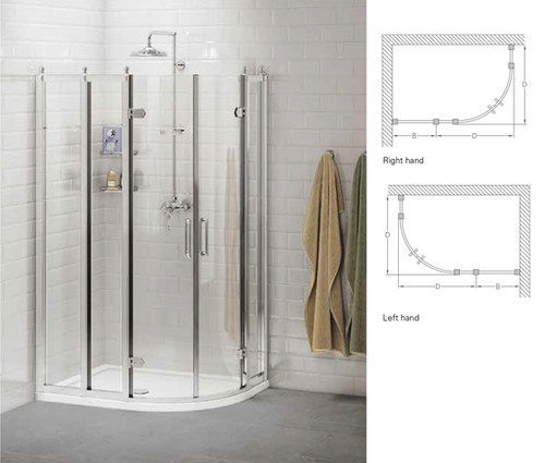 OFFSET QUADRANTS | Victoria Bath