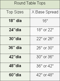 Table Base Chart | Nevada Metal Fabricating Ltd. | Ontario