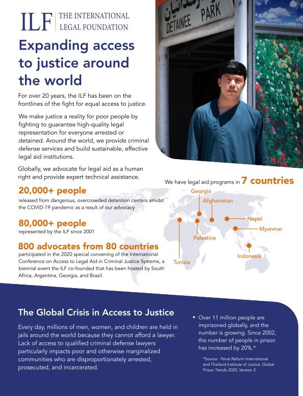 ILF Global Fact Sheet | The ILF