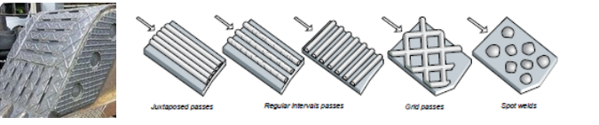 Hardfacing by Arc Welding
