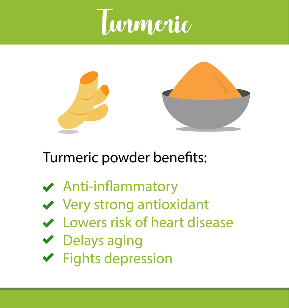 How does Turmeric help treat viral infections?