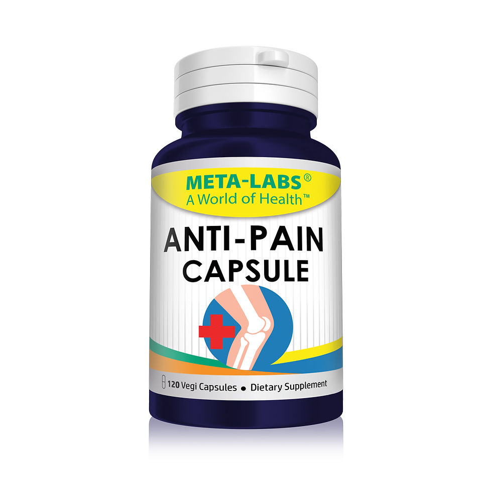 Aches and Pain Relief | Meta-Labs