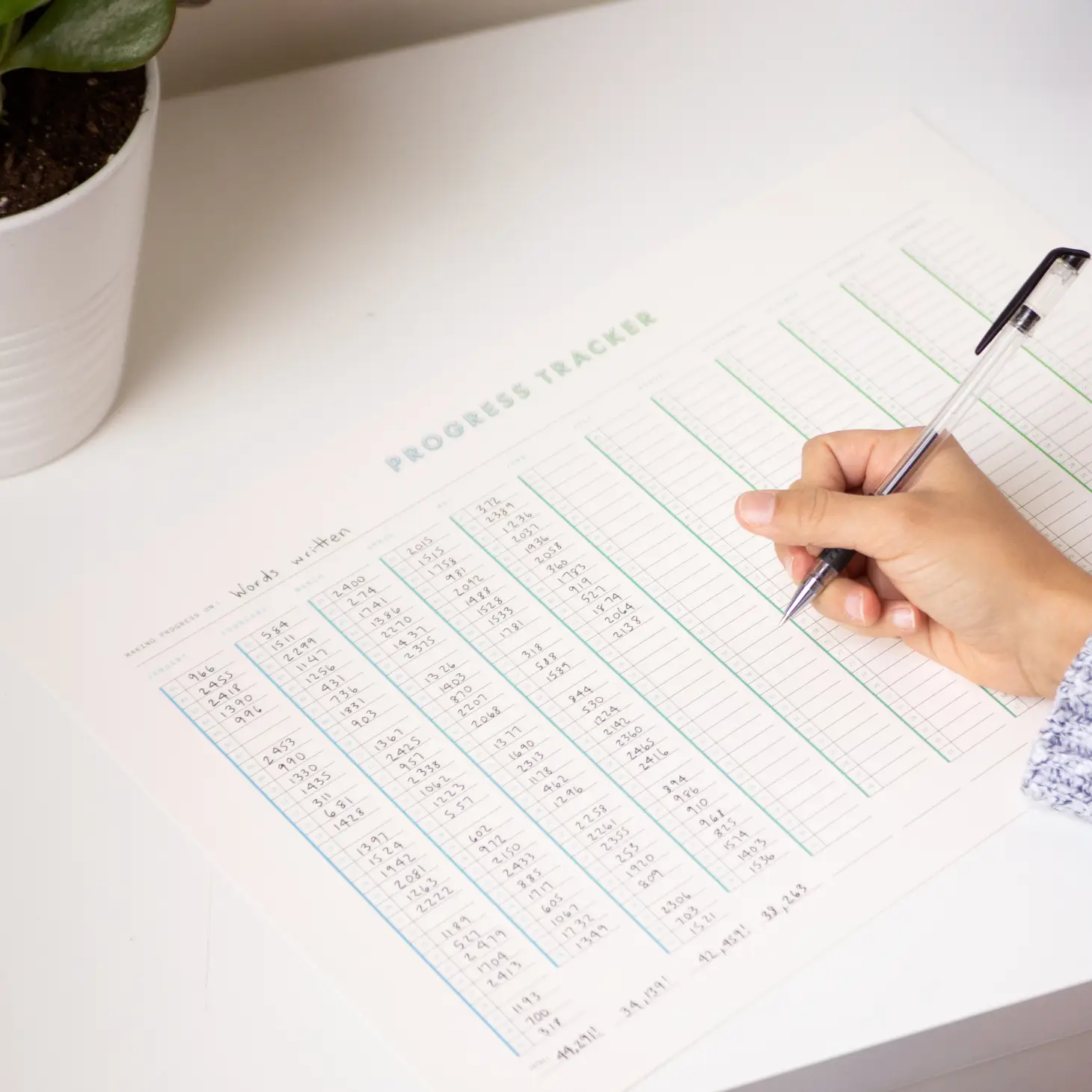 Progress Tracker | justwriteohio