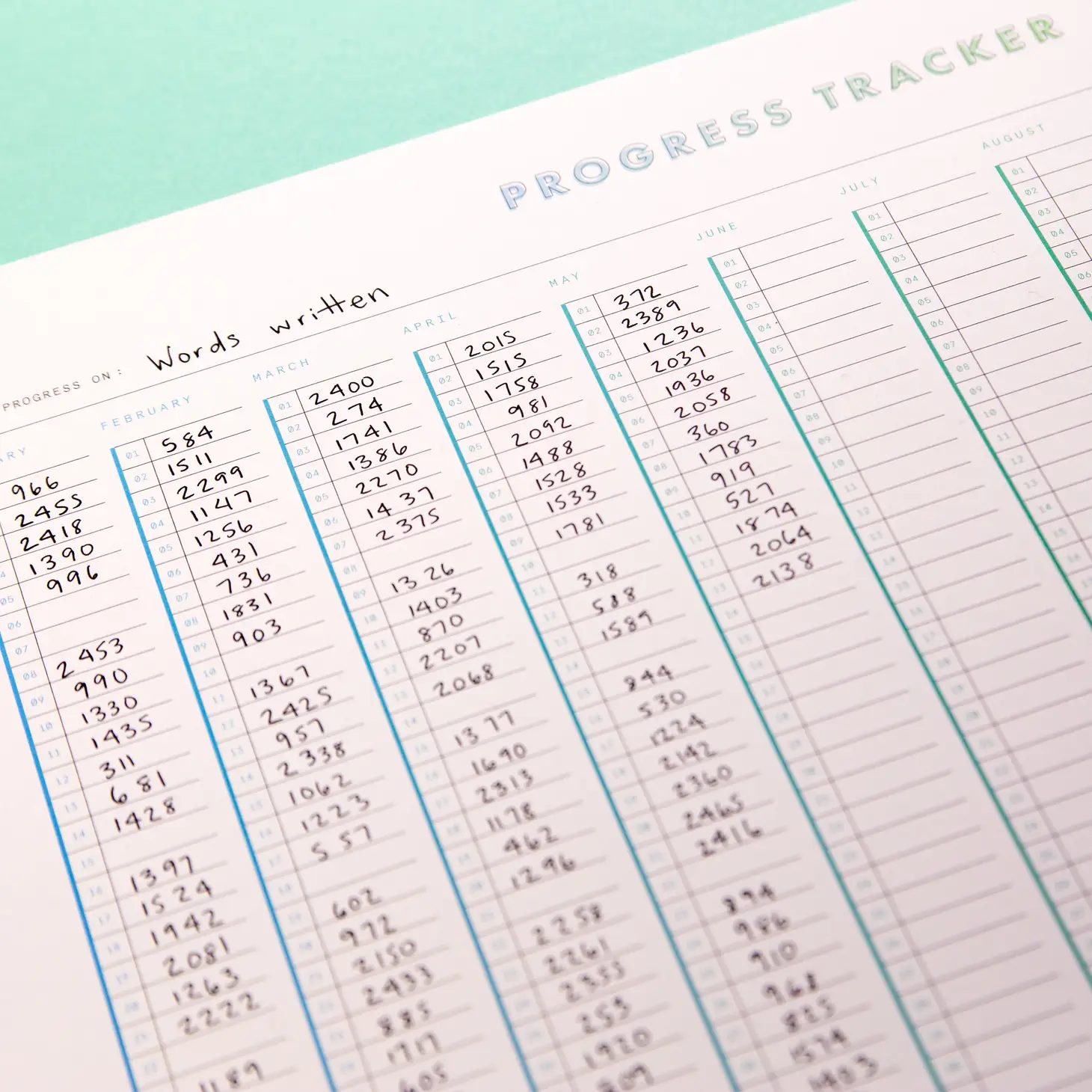 Progress Tracker | justwriteohio