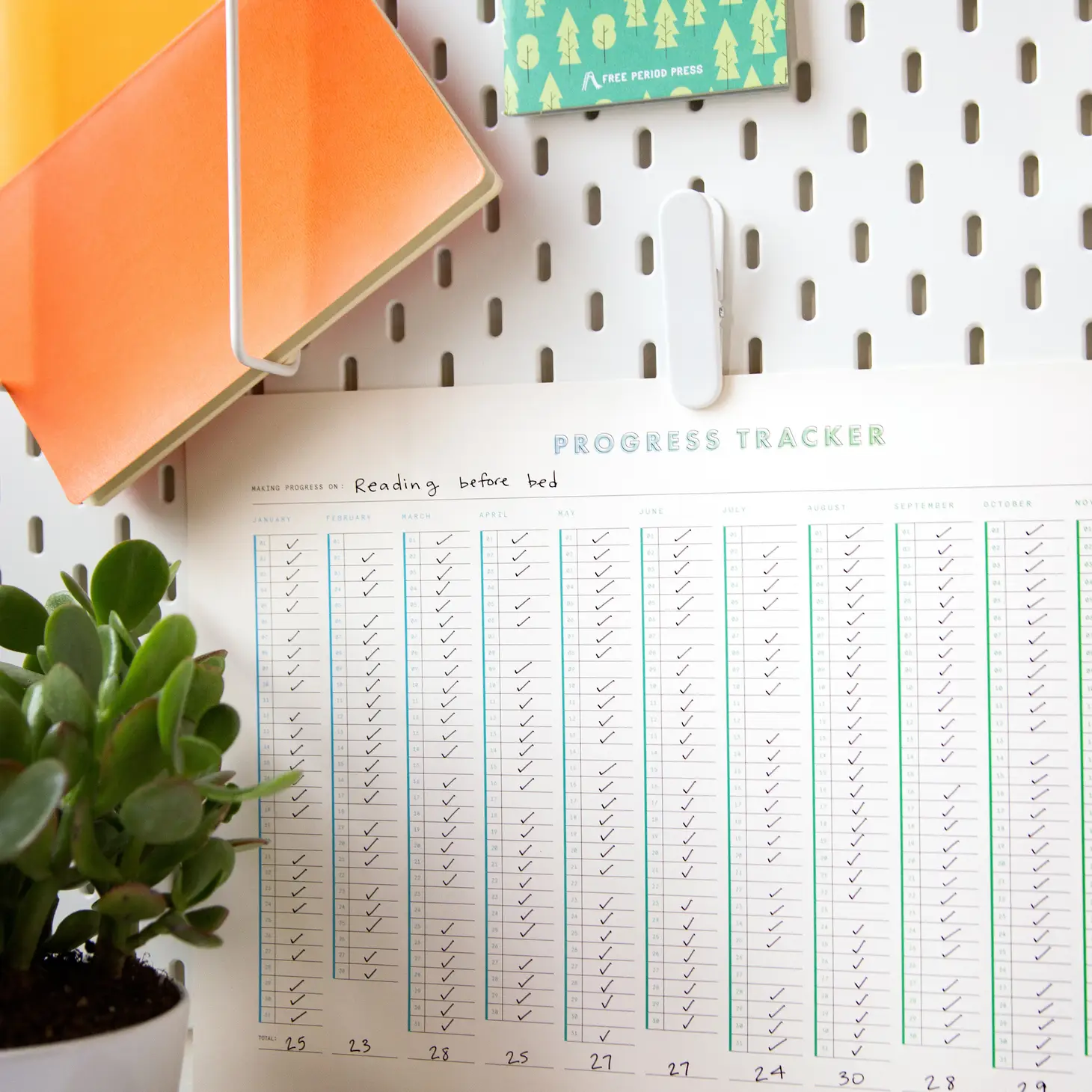 Progress Tracker | justwriteohio