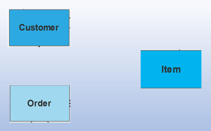 How to Draw ER Diagrams | Realcode4you | Realcode4you