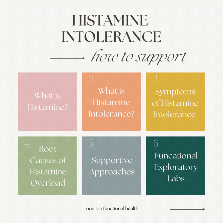 Histamine Intolerance: The Hidden Culprit Behind Your Weirdest Symptoms?