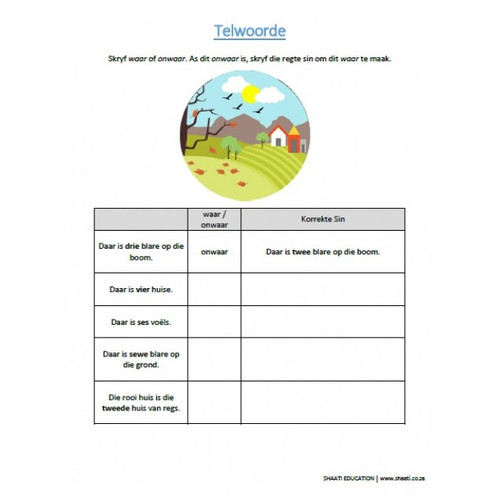 Afrikaans FAL Telwoorde Worksheet 2 | Shaati Education