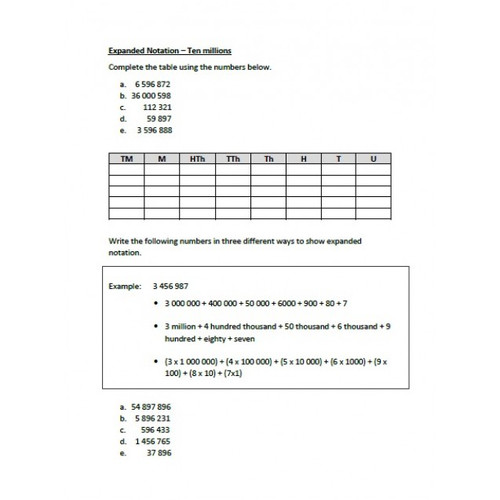 Expanded Notation and Place Value to Ten Millions | Shaati Education