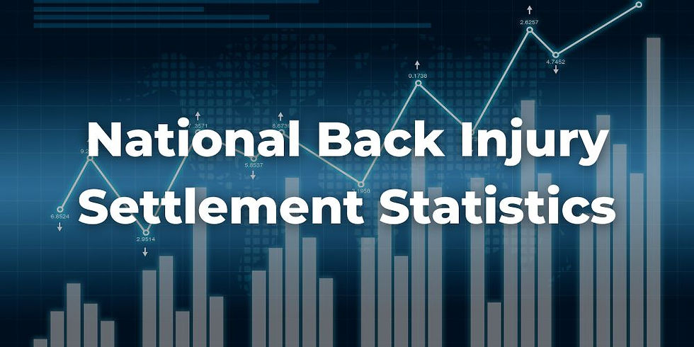 What Is The Average Settlement For A Back Injury in Tennessee?