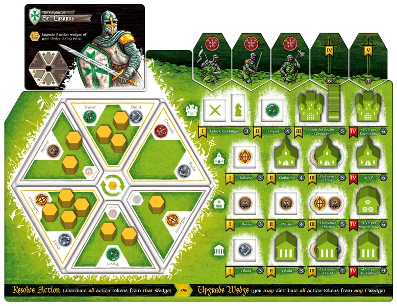 Crusaders: Thy Will Be Done | The Game Savior