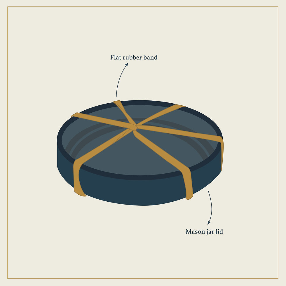 DIY soap bar holders - keep soaps dry