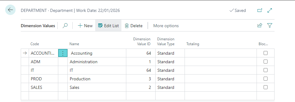 Destructive Master Data Management