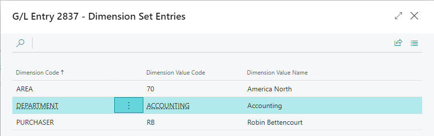 Destructive Master Data Management