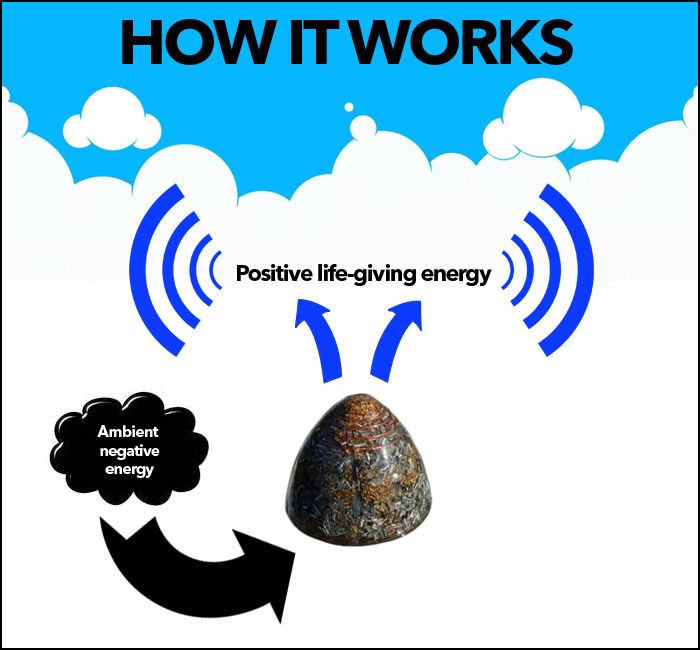 Orgone energy how it can protect you from EMF.