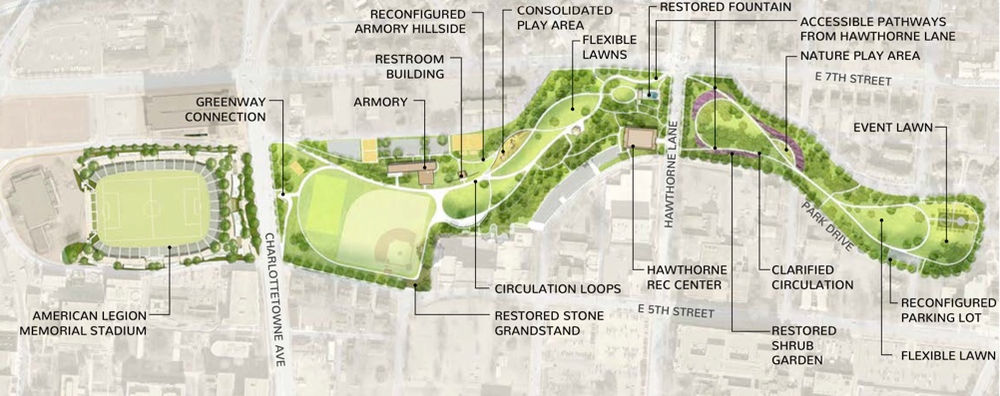 10 Things to know about Independence Park