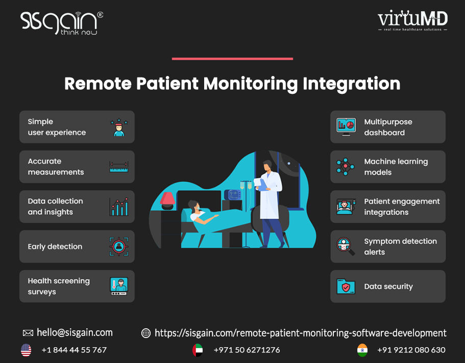 A GUIDE TO USING THE CMS CPT BILLING CODES FOR REMOTE PATIENT ...