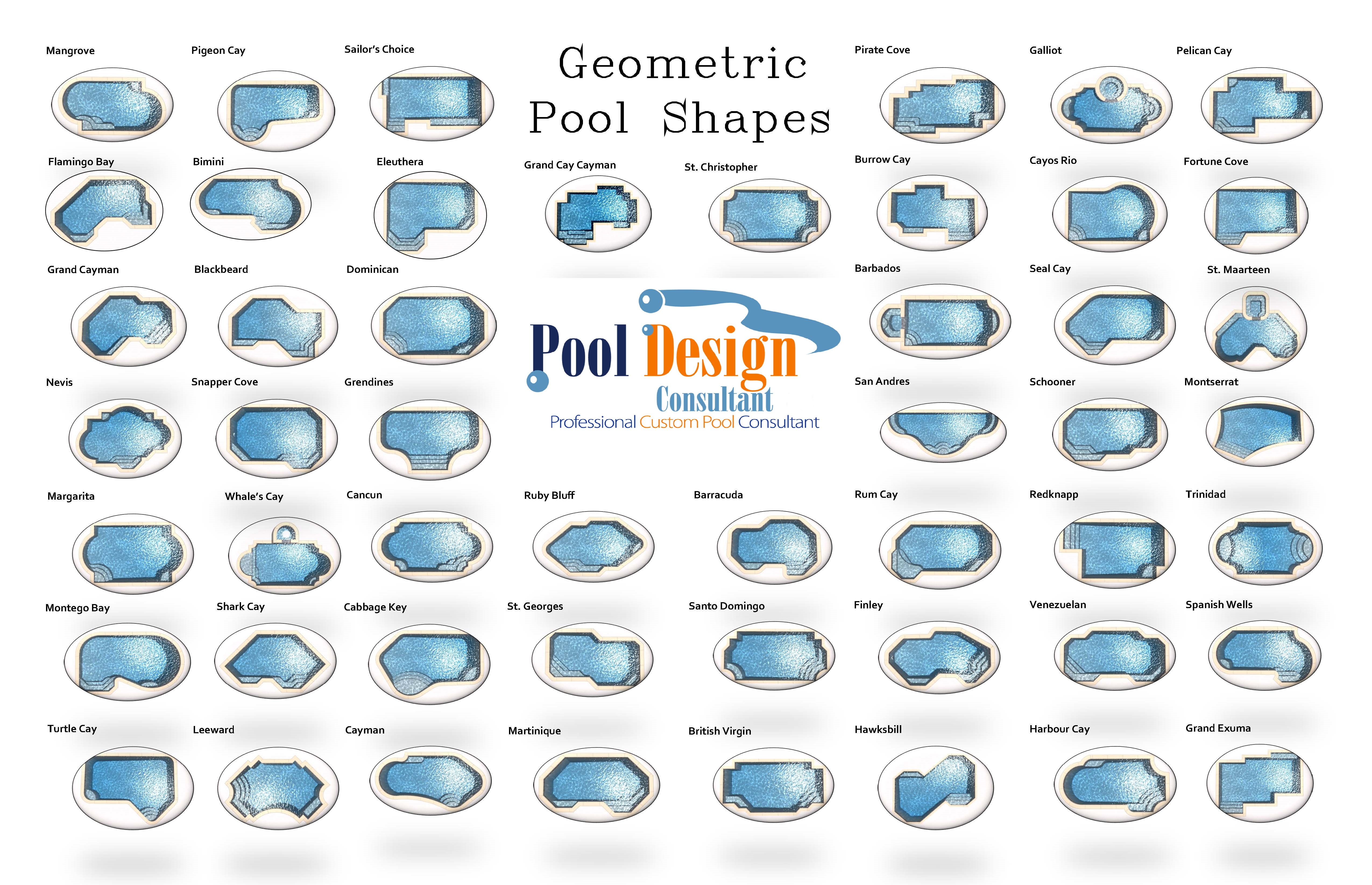 Home | Pool Design Consultant