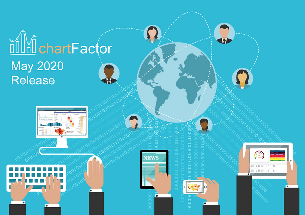 ChartFactor May 2020 Release