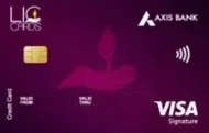 LIC Axis Bank Signature Credit Card Review | Benefits, Fees & Offers ...