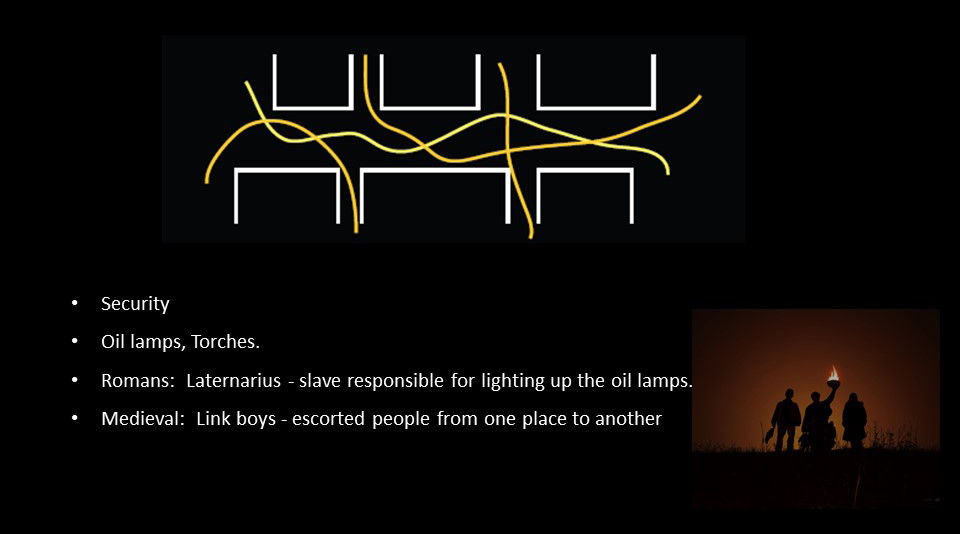 The History of Urban Street Lighting