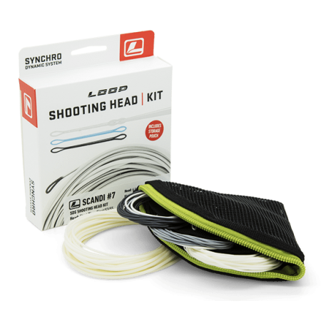 SDS SCANDI KITS | IN THE LOOP