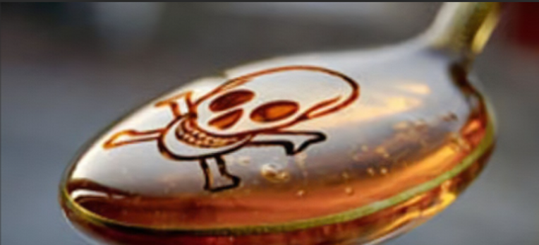 Fructose: The Smoking Gun?