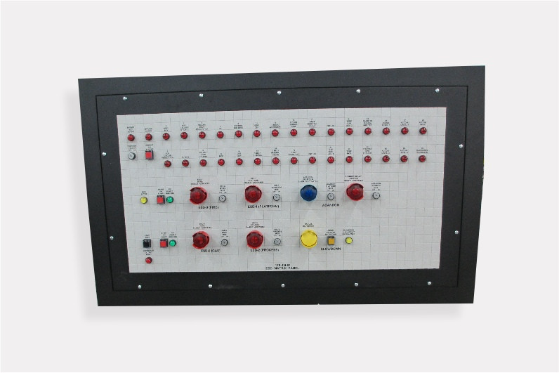 Mosaic Mimic Panels, Mosaic Panels | Automation Displays Inc. | USA