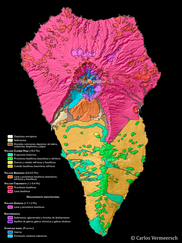 Geology and Tectonics of La Palma