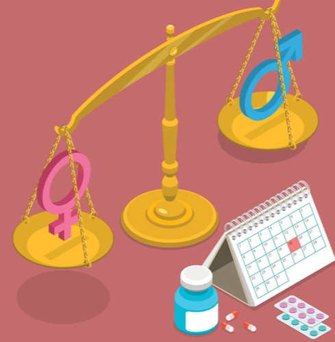 Female Hormone Profile Saliva Test | Live-Well