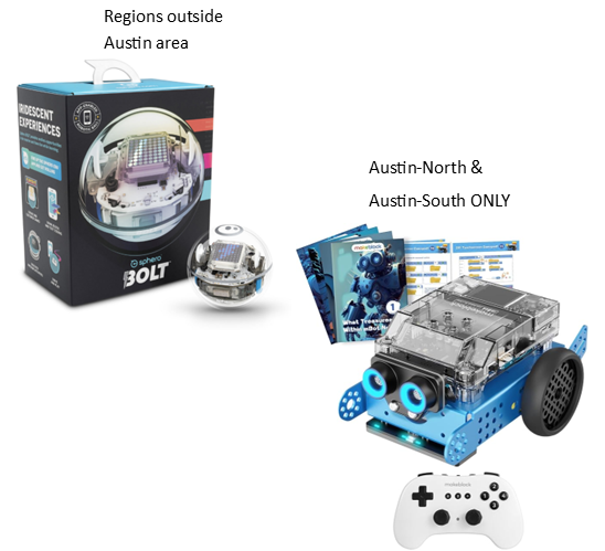 Middle School Robot Programming