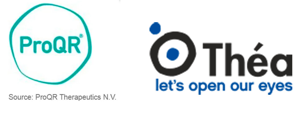 PROQr anuncia acordo com laboratórios THÉA