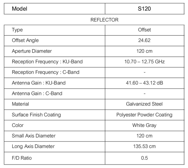 DISH 120cm Offset | digital-matv