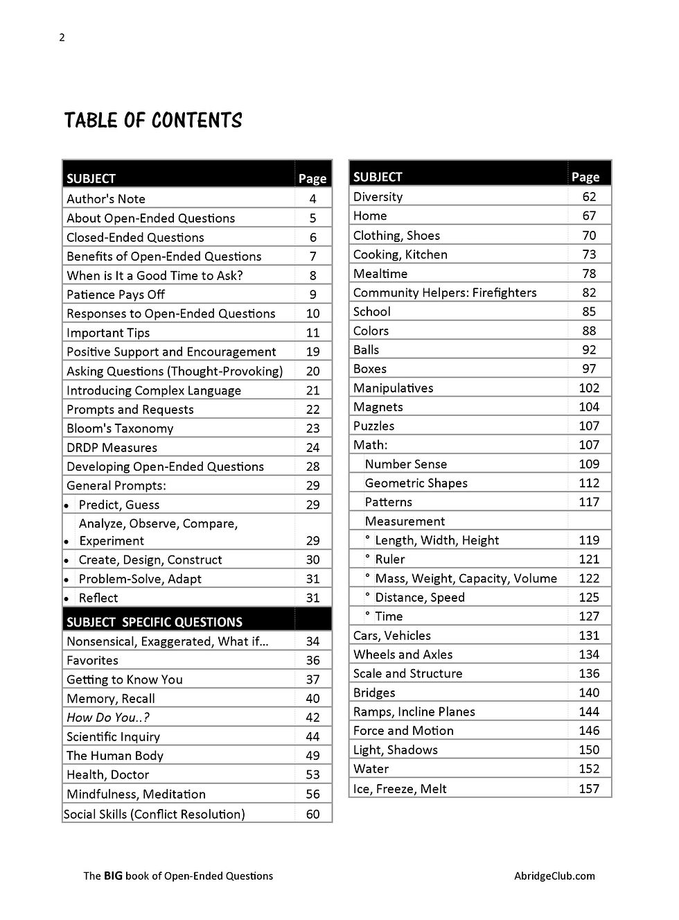 The BIG Book of Open-Ended Questions: Intentionally Supporting Young ...
