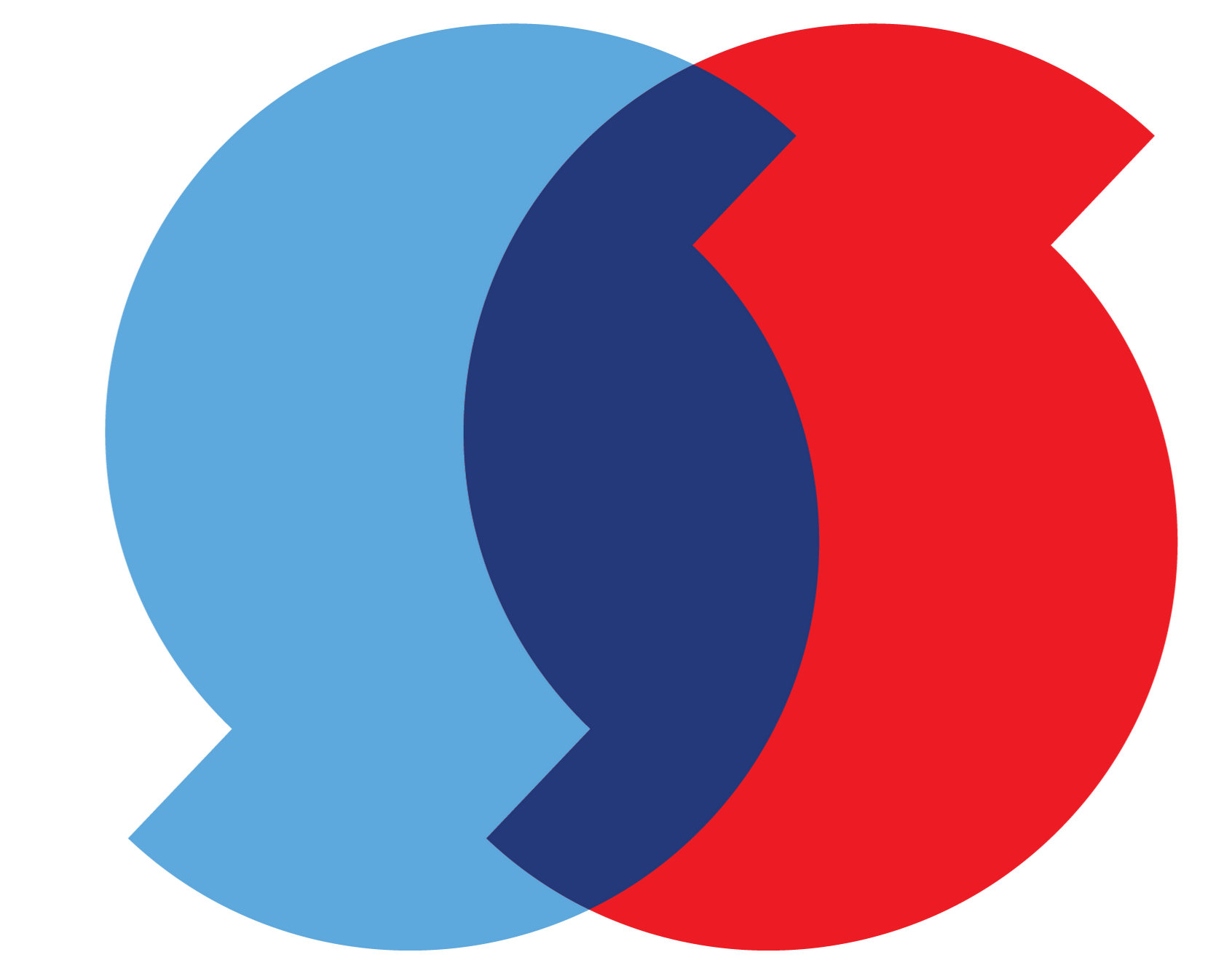 SemSo | Semáforo Social, mejoramos el bienestar de tus trabajadores