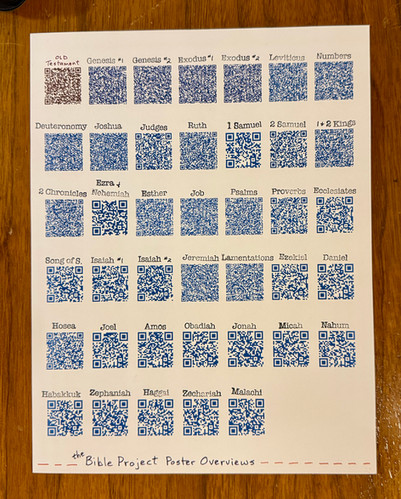 QR Codes of The BibleProject overviews: Old Testament books ...
