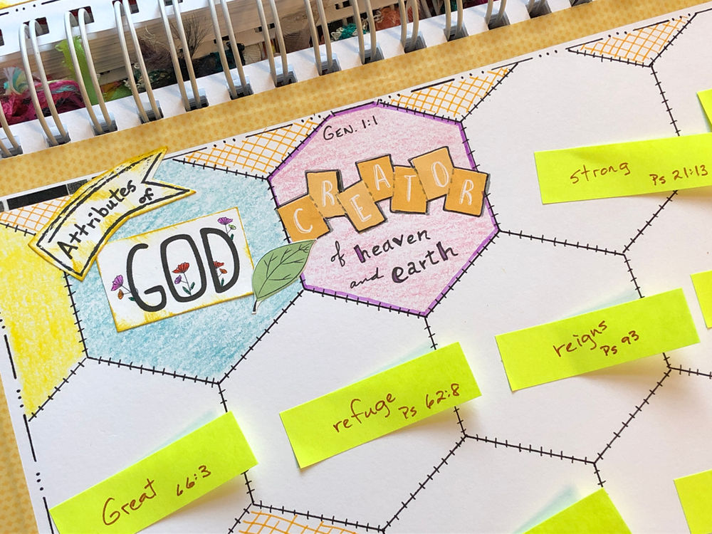Attributes of God