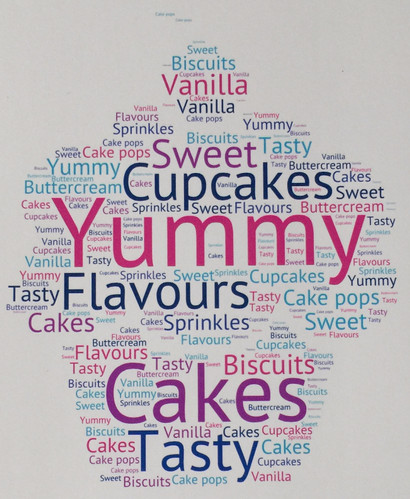 Cupcake Word Art Print | fairiescupcake