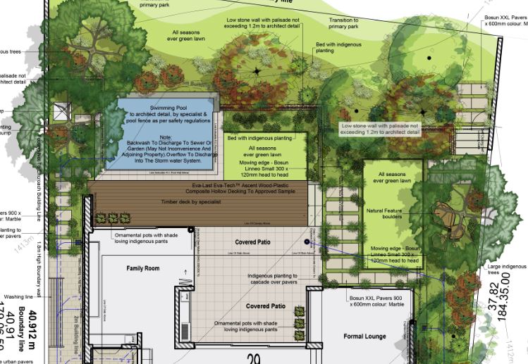 Start with a Master Plan